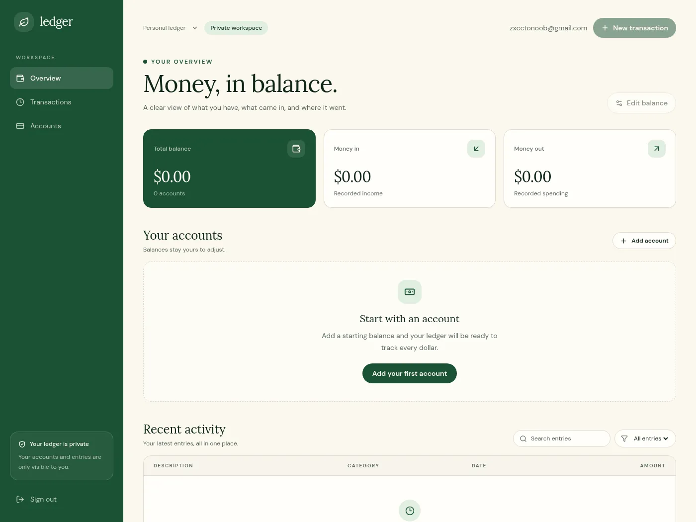 EditableLedger