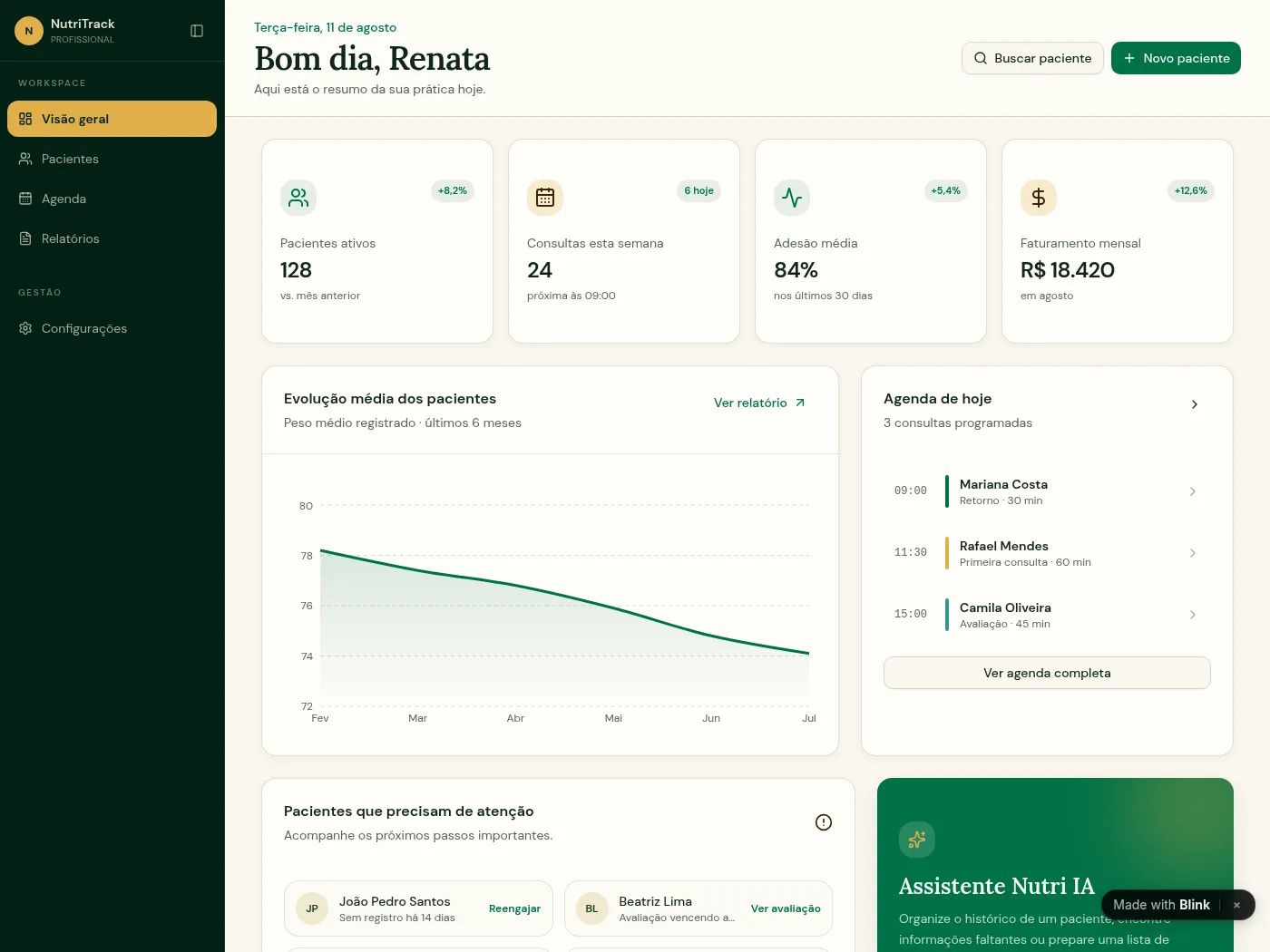 NutriPredict Pro