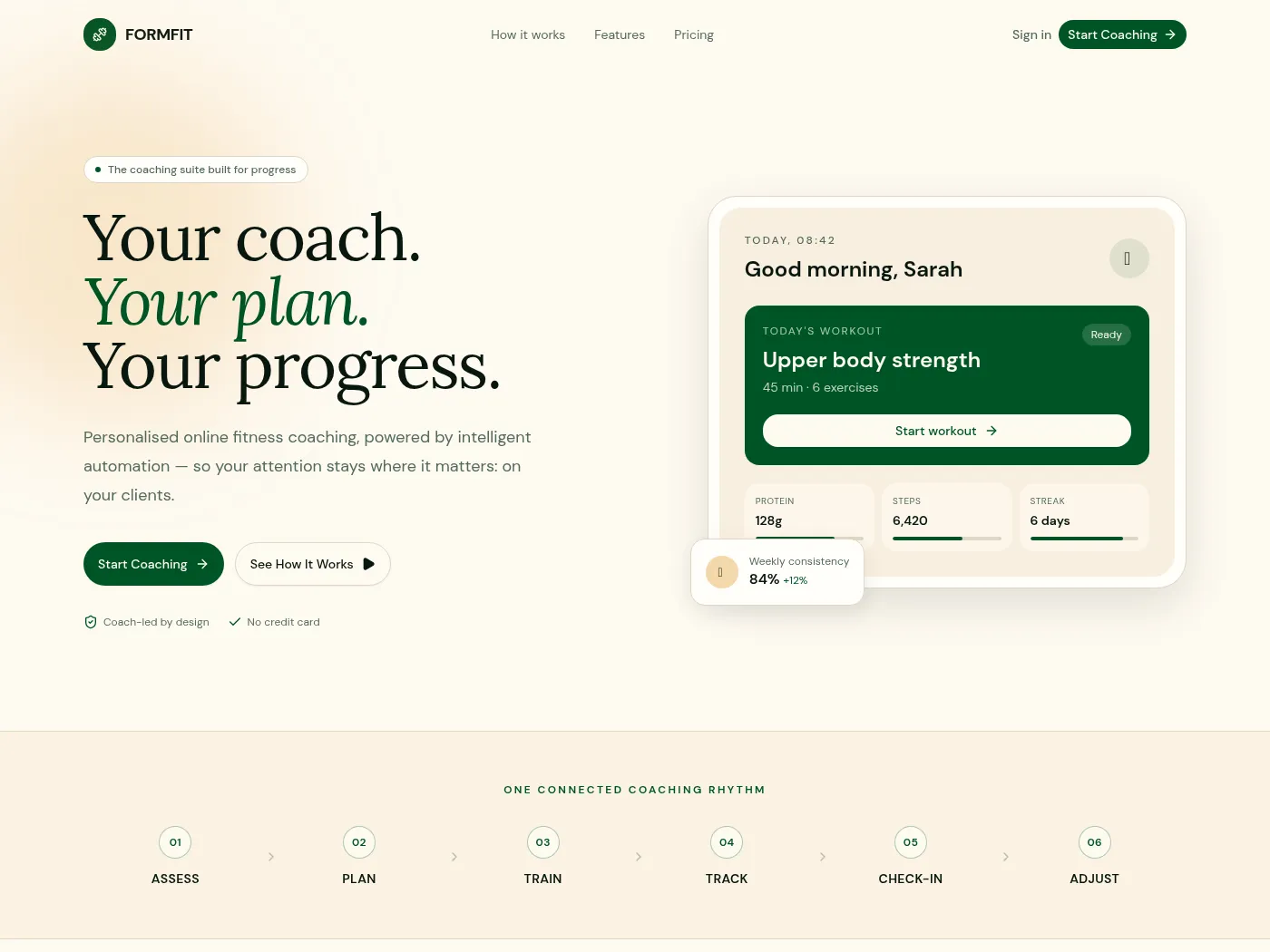 FORMFIT Coaching Platform