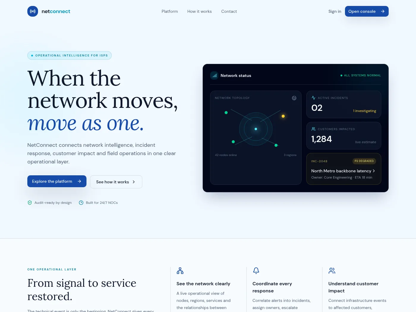 NetConnect ISP Operations