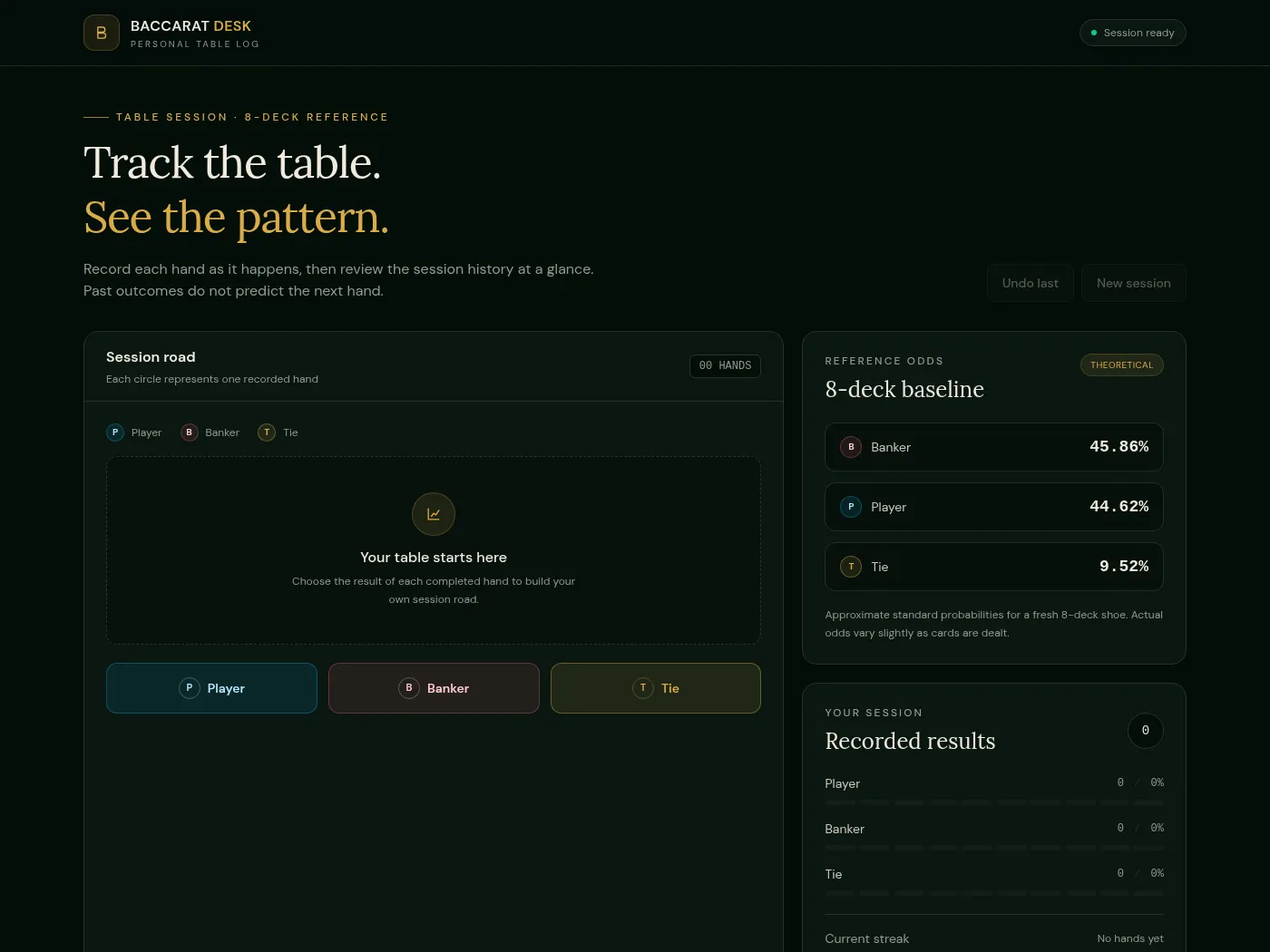 AI Baccarat Analyzer