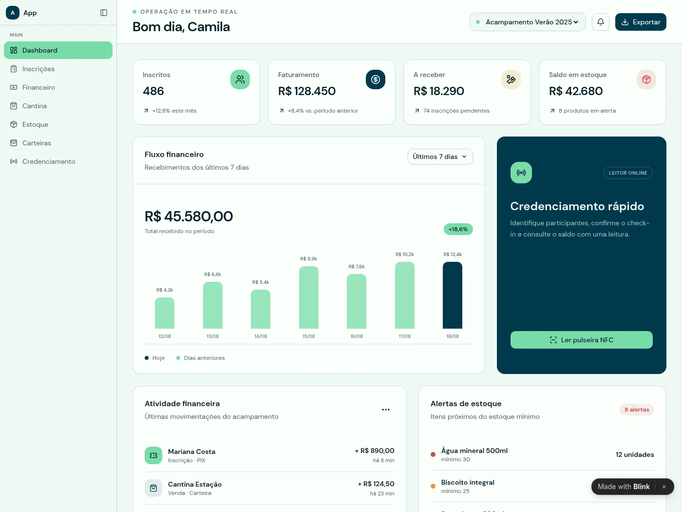 CampManager Pro