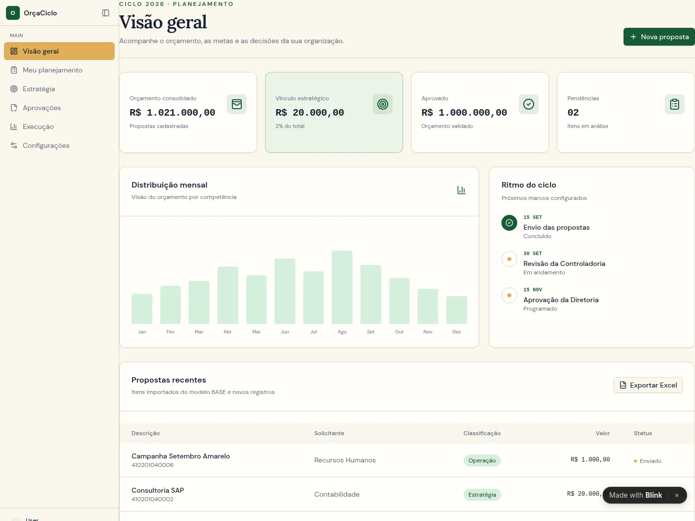 Planejador Orçamento Gerencial