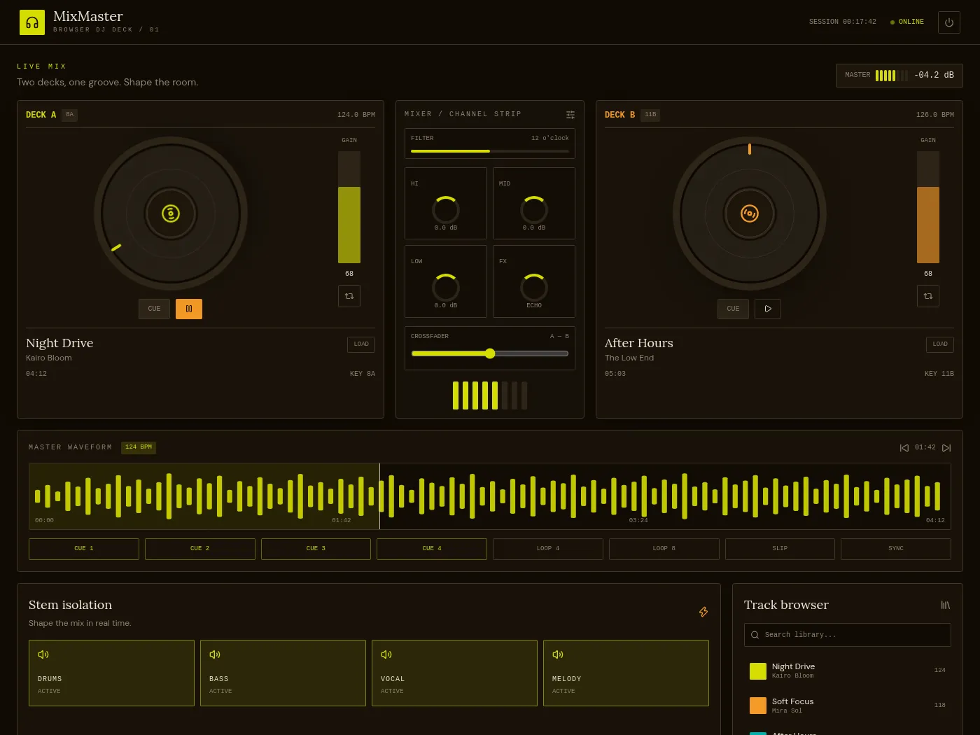 MixMaster DJ Deck