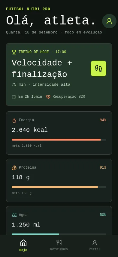 Futebol Nutri Pro