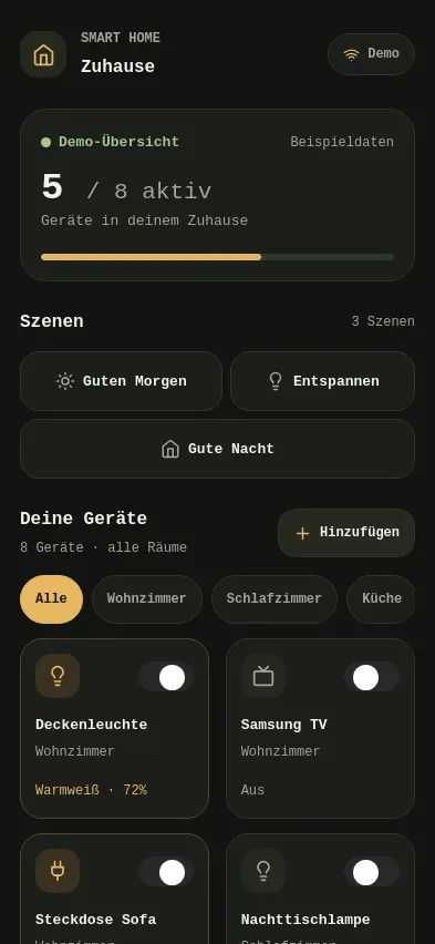 SmartHome WLAN Hub