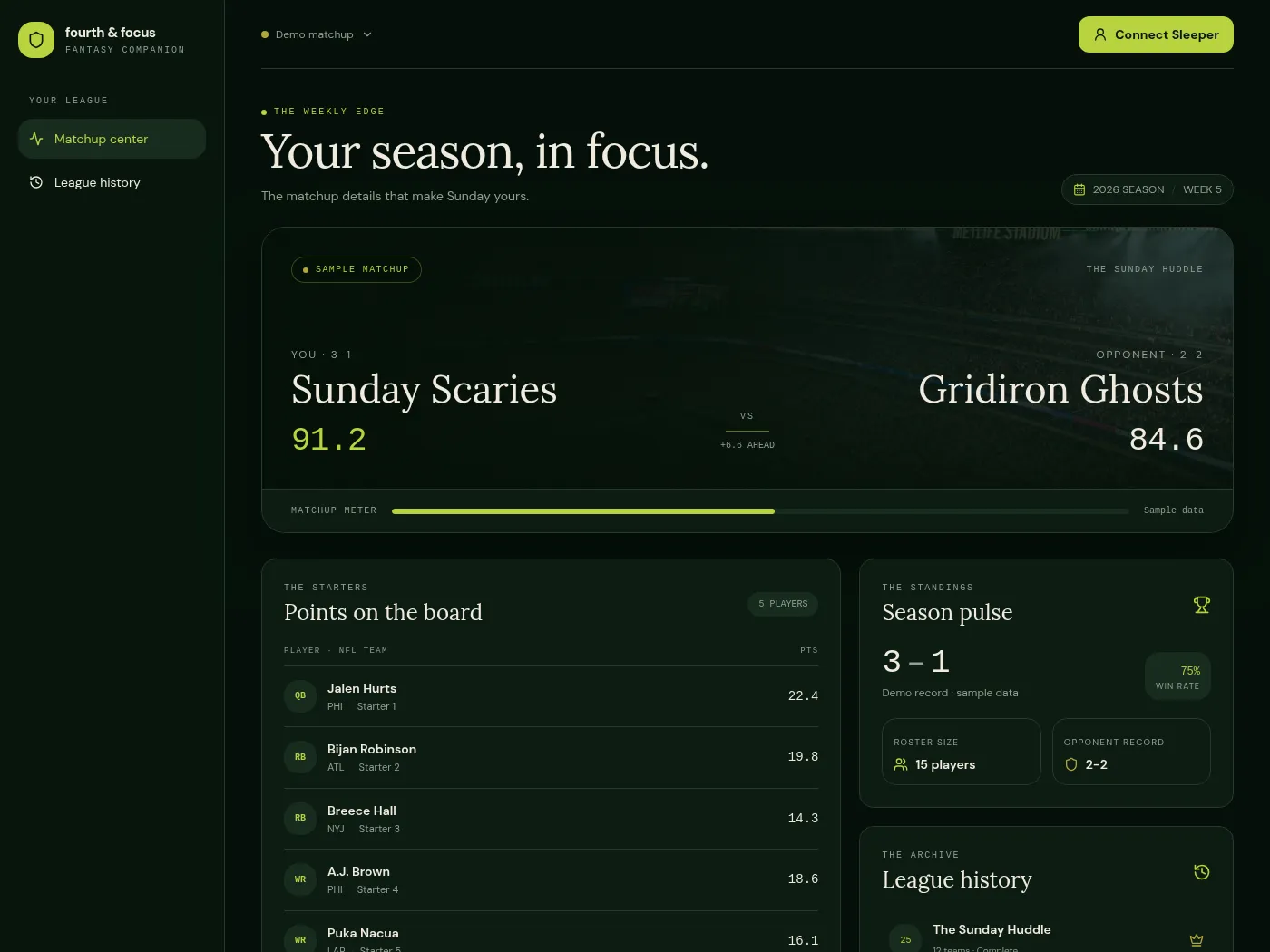 Fantasy League Companion