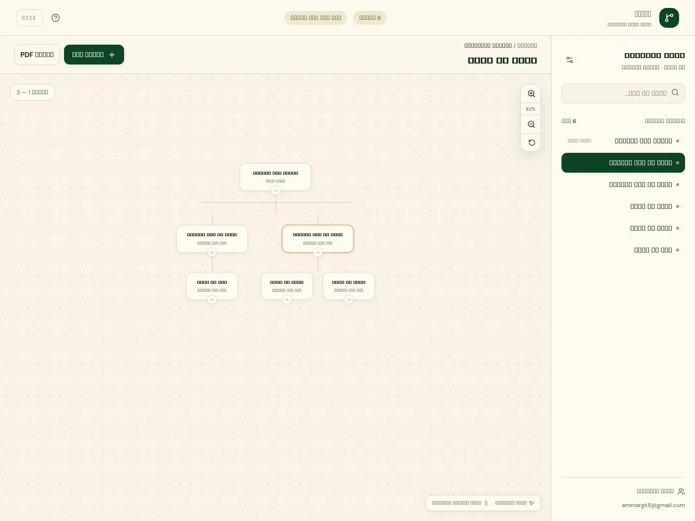 FamilyTree Pro