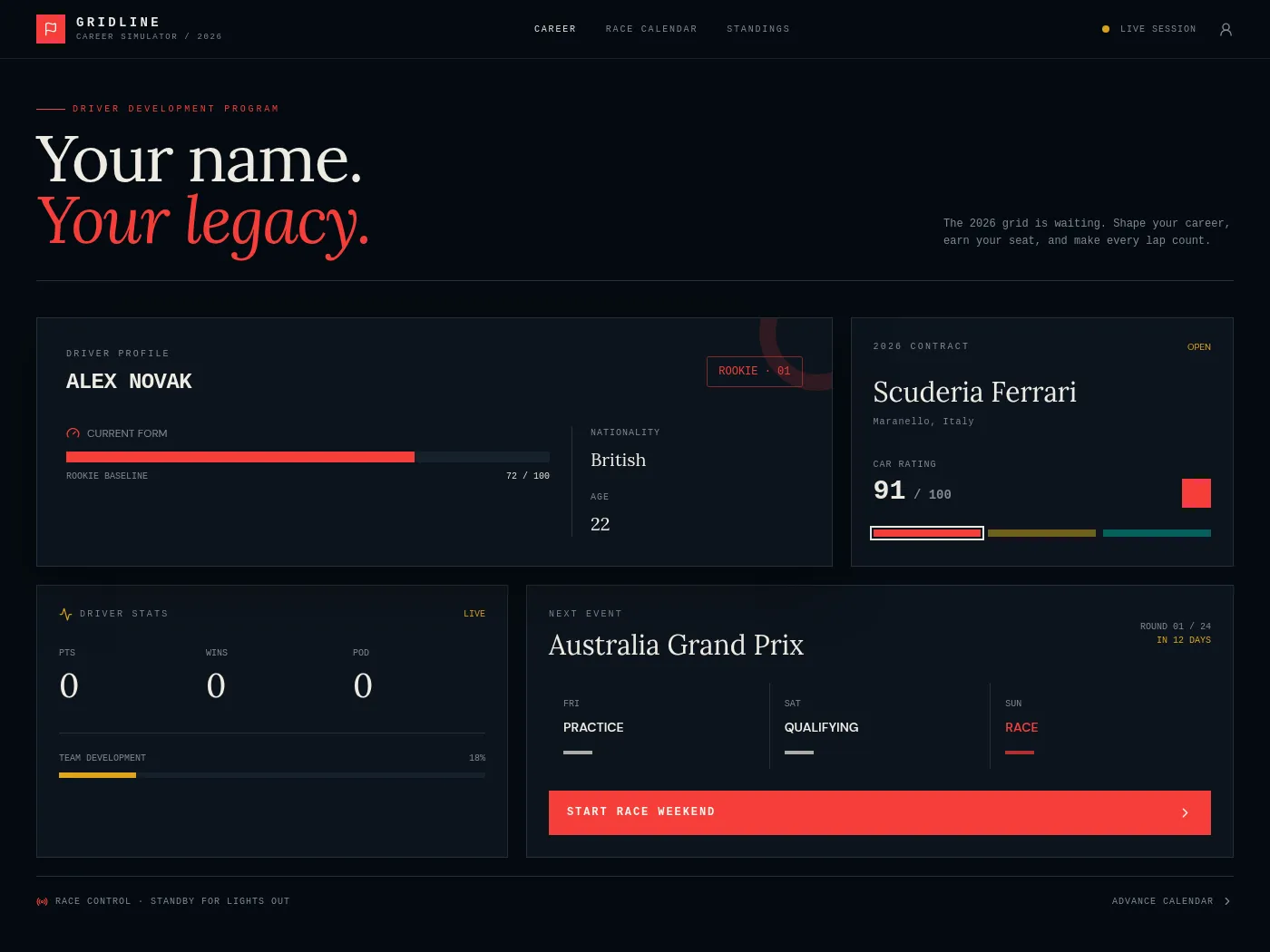 F1 Career Simulator