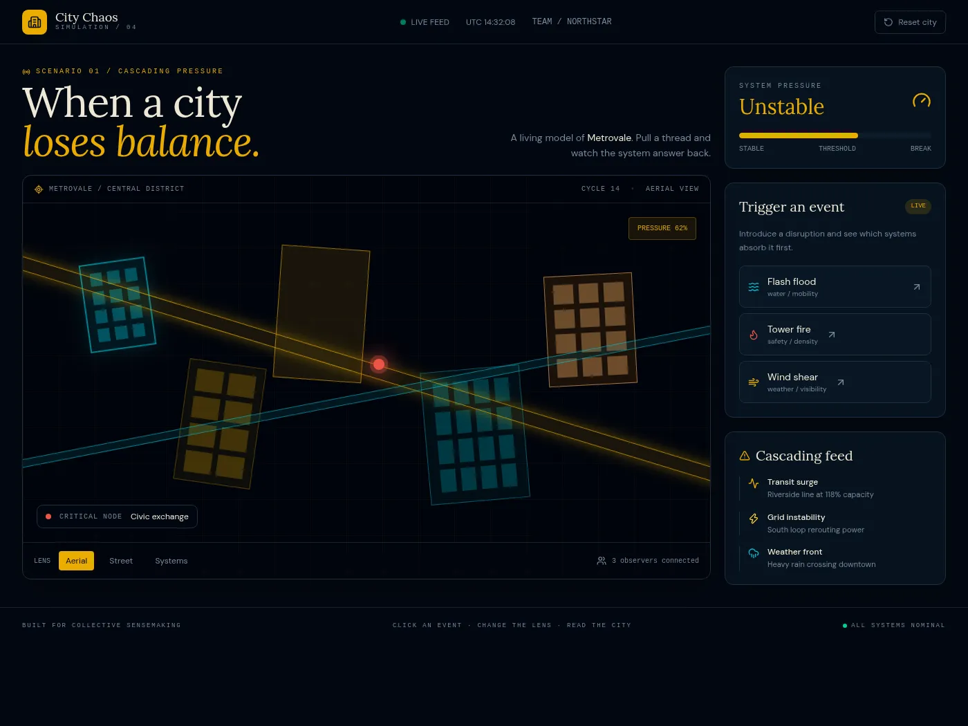 Cityscape Chaos Simulator