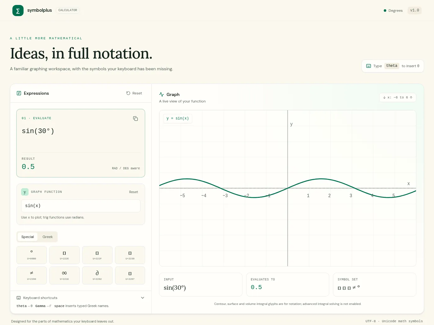 SymbolPlus Calculator