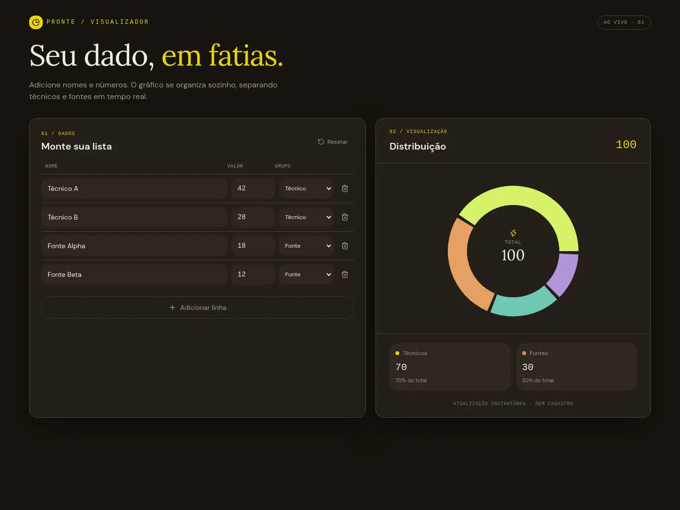 Pronte Pie Chart Maker