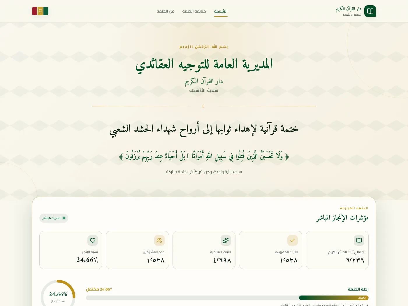 Qur'anic Khatmah for Martyrs