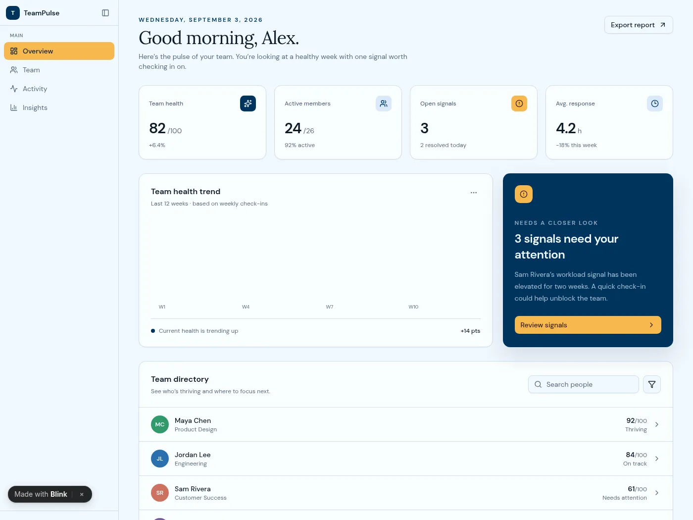 TeamPulse Dashboard