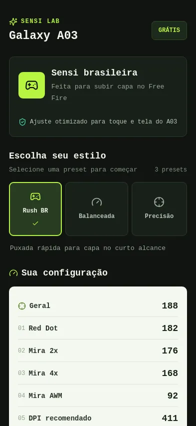 Sensi Booster Galaxy A03
