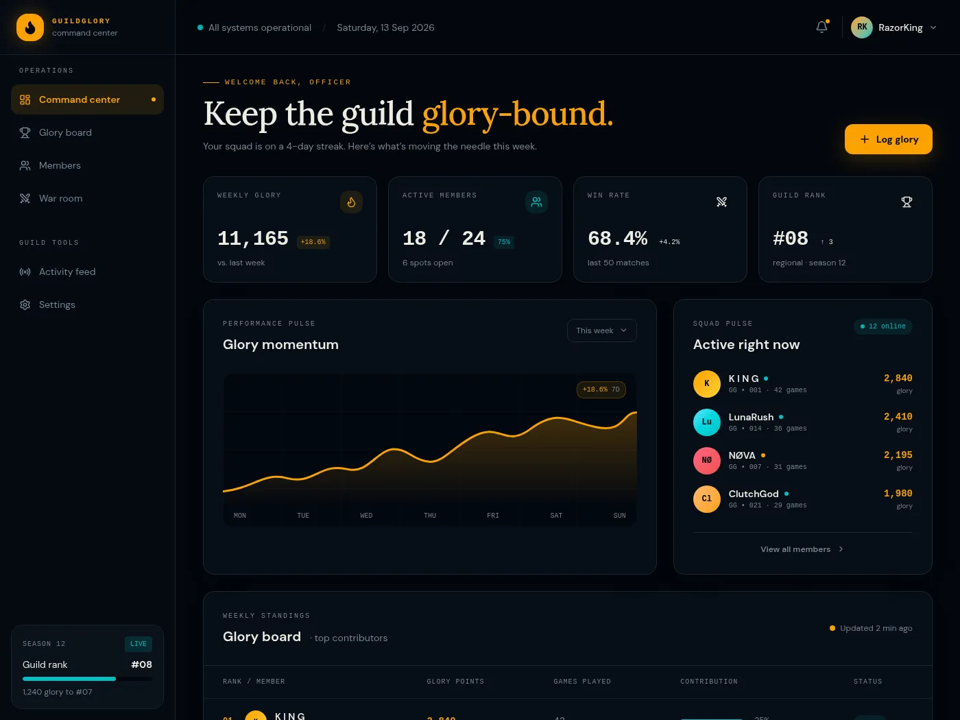 GuildGlory Bot