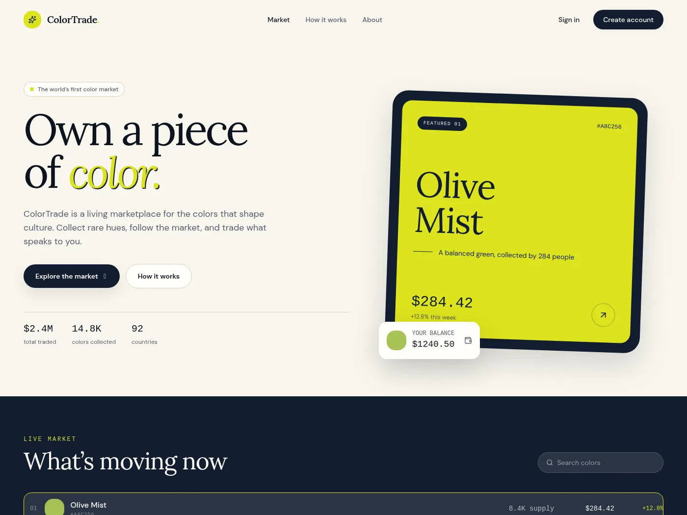 ColorTrade Online