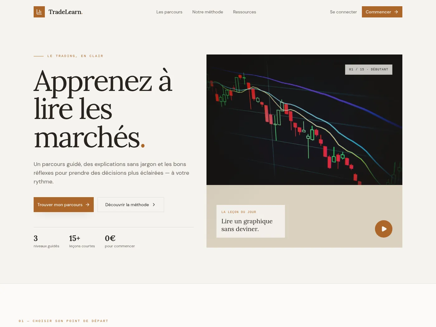 TradeLearn Hub