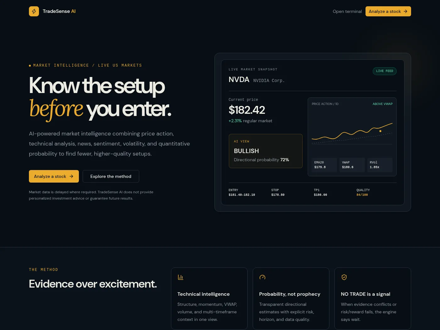 TradeSense AI Platform