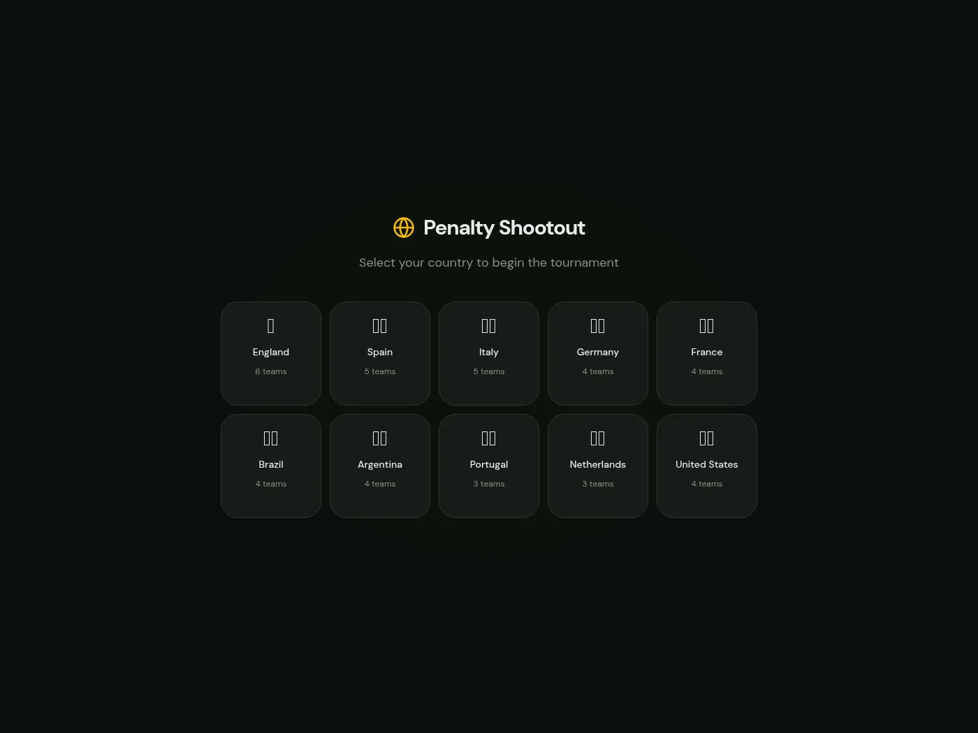 Penalty Shootout Soccer