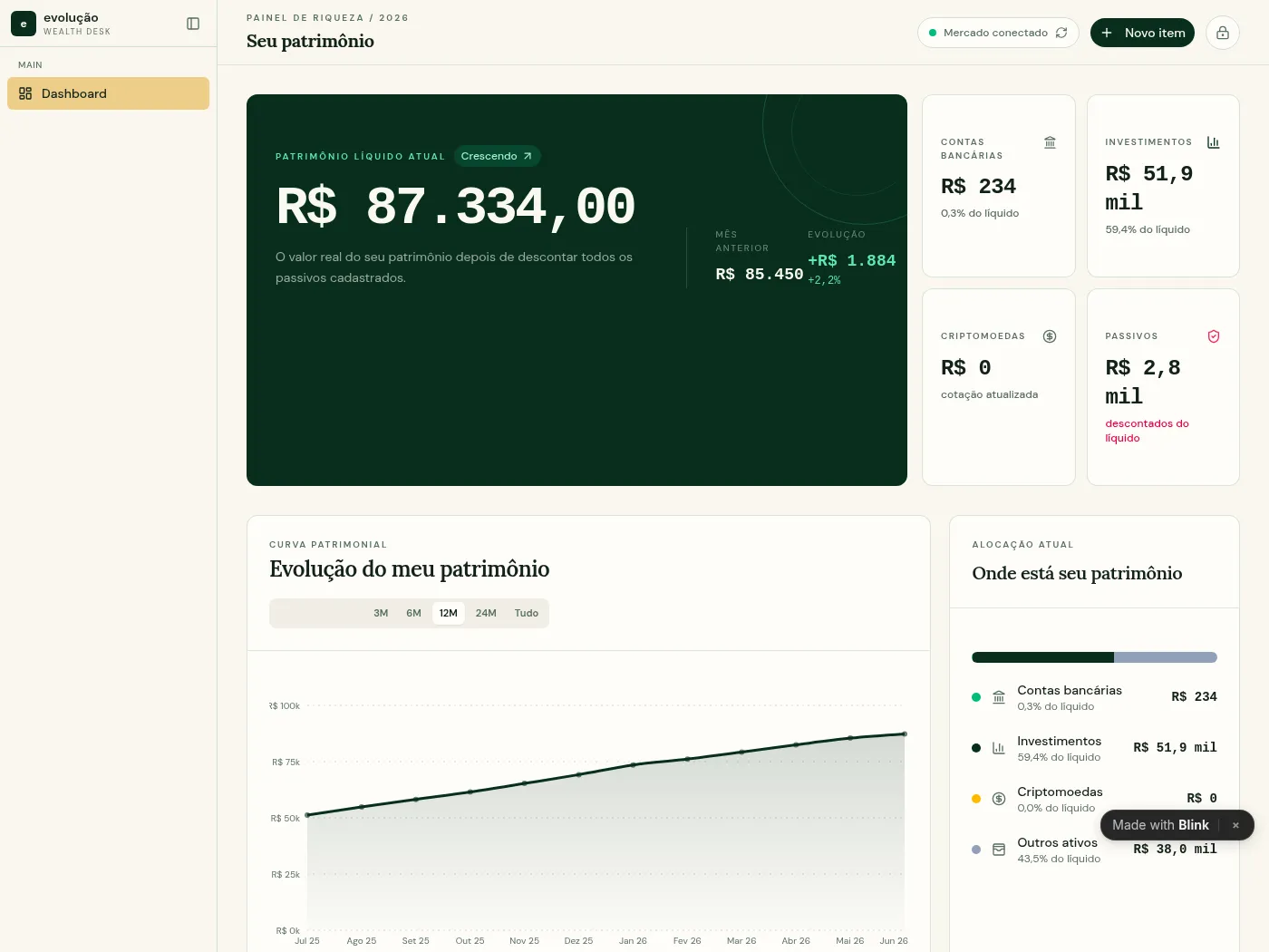 Evolução Patrimonial Pro