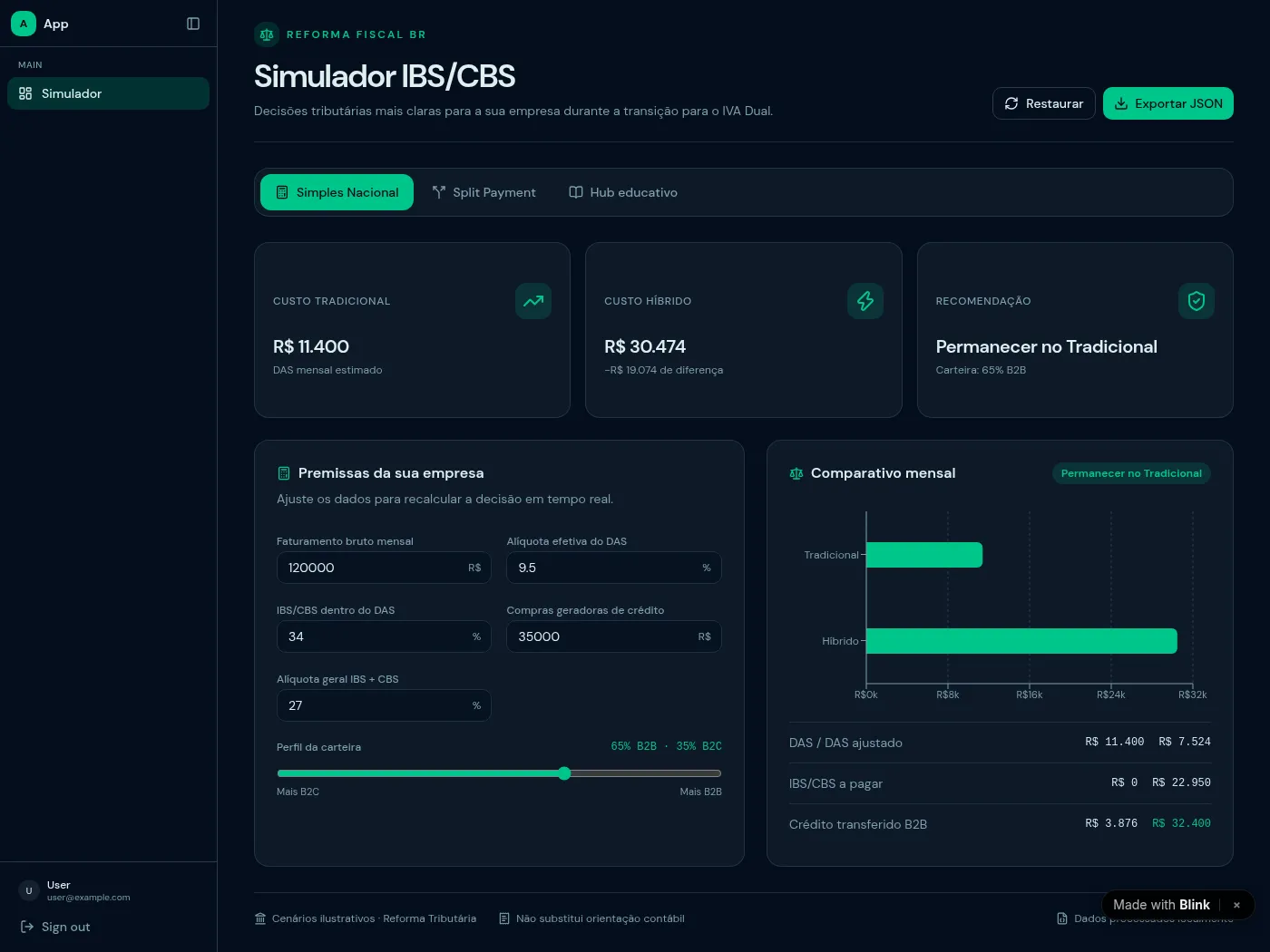 Tax Reform Dashboard BR