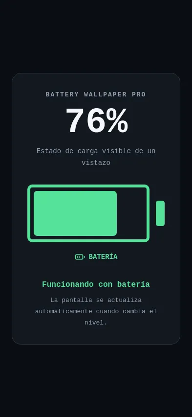 Battery Wallpaper Pro