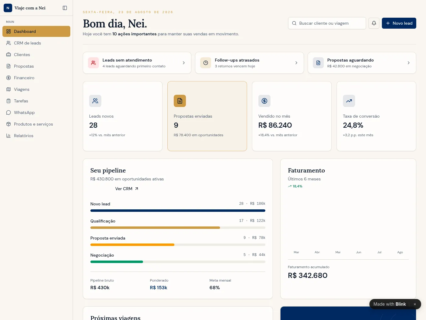 Viaje com a Nei CRM Suite