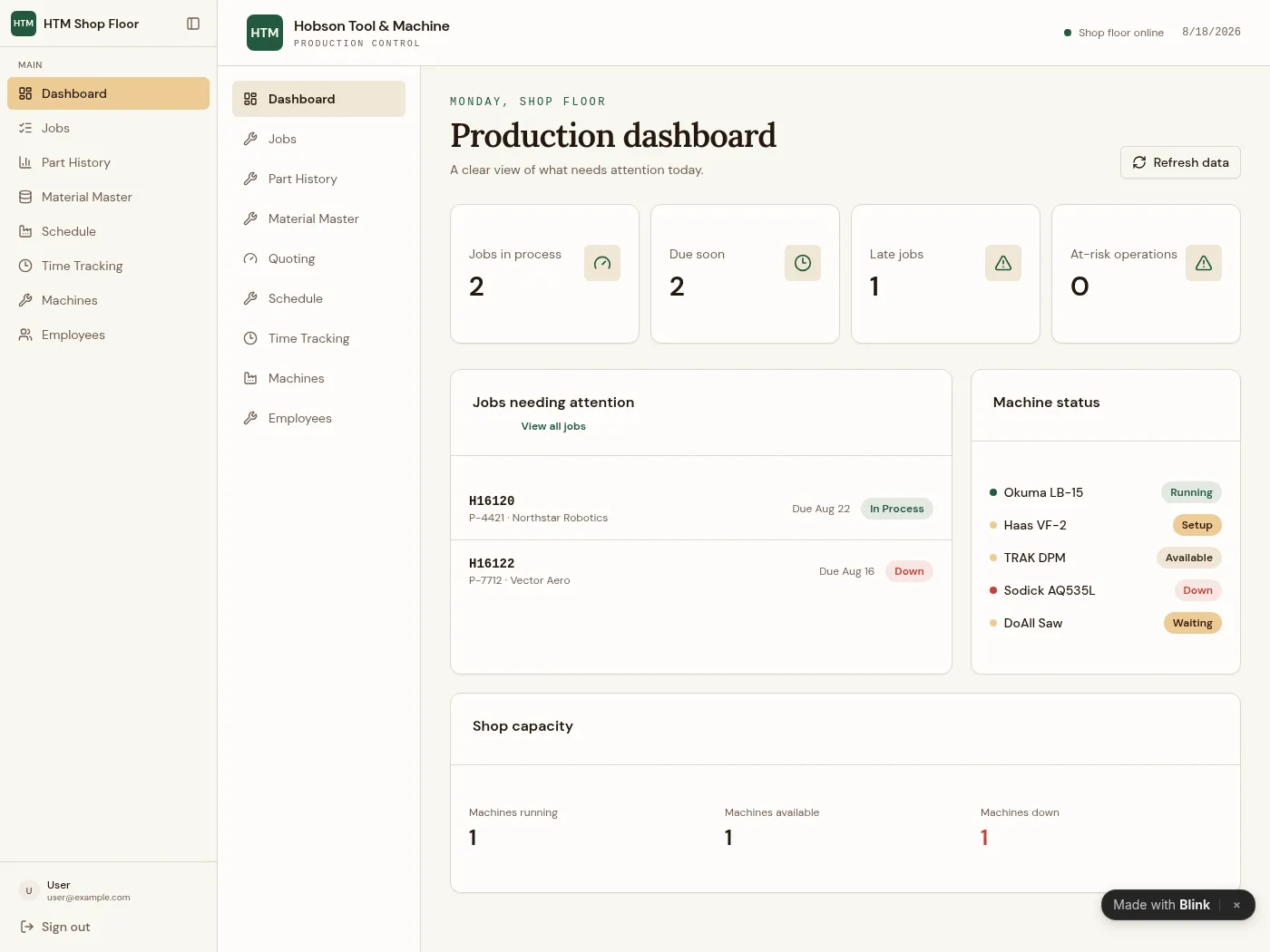 HTM Production Manager