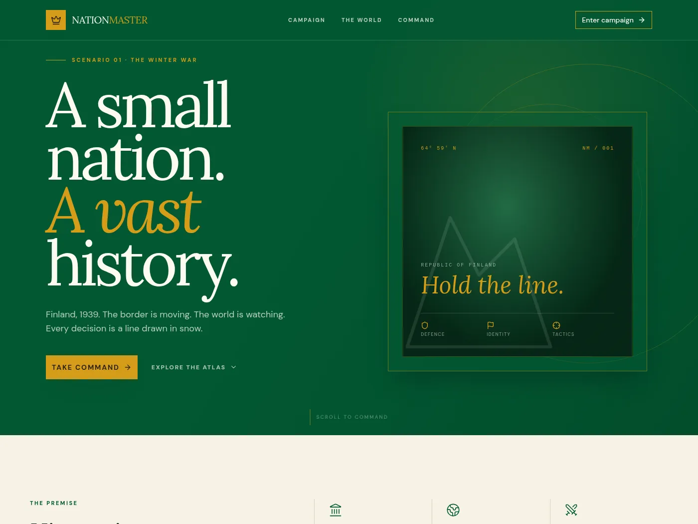 NationMaster: Strategy Game