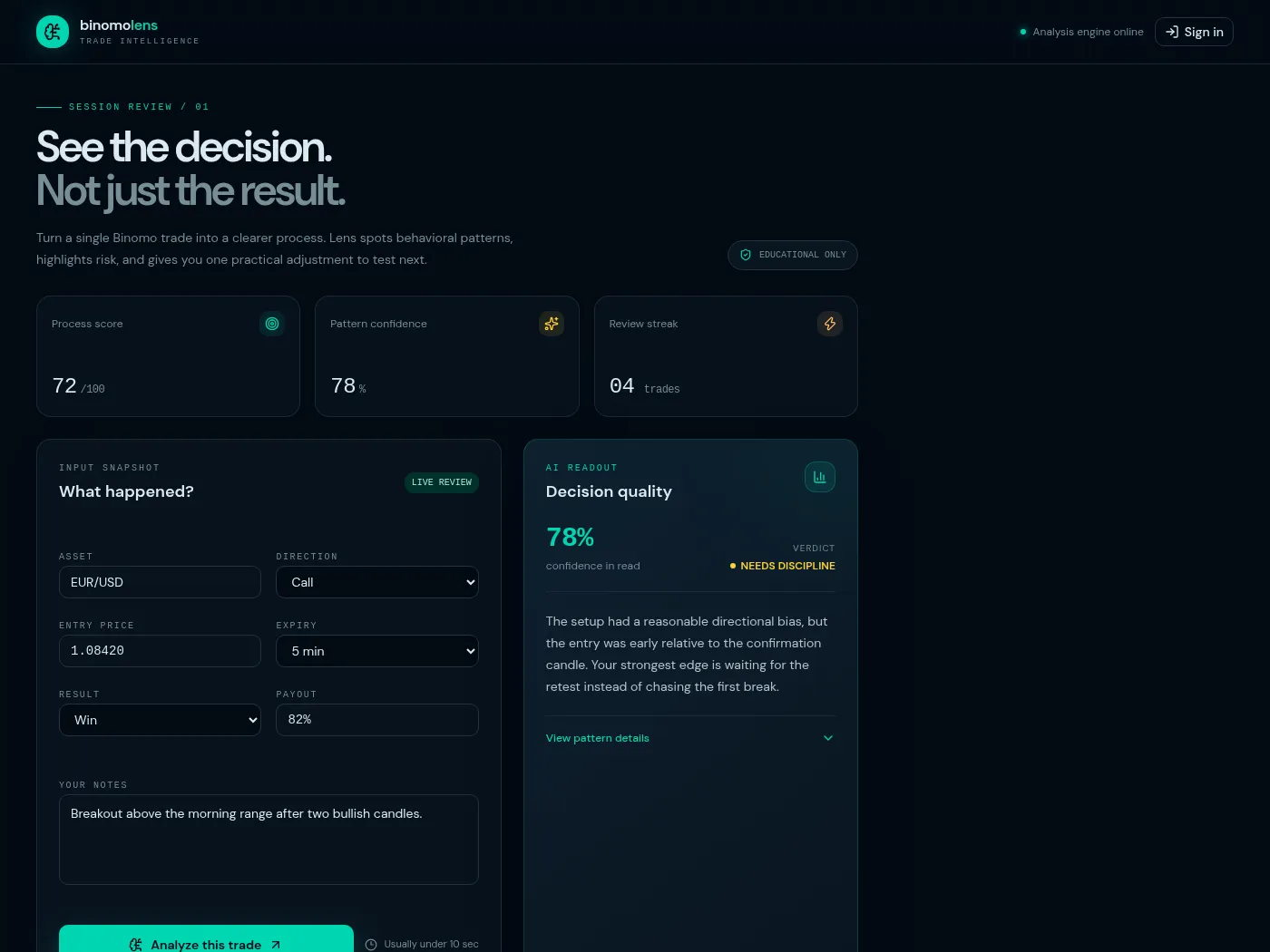 Binomo Trade Analyzer AI