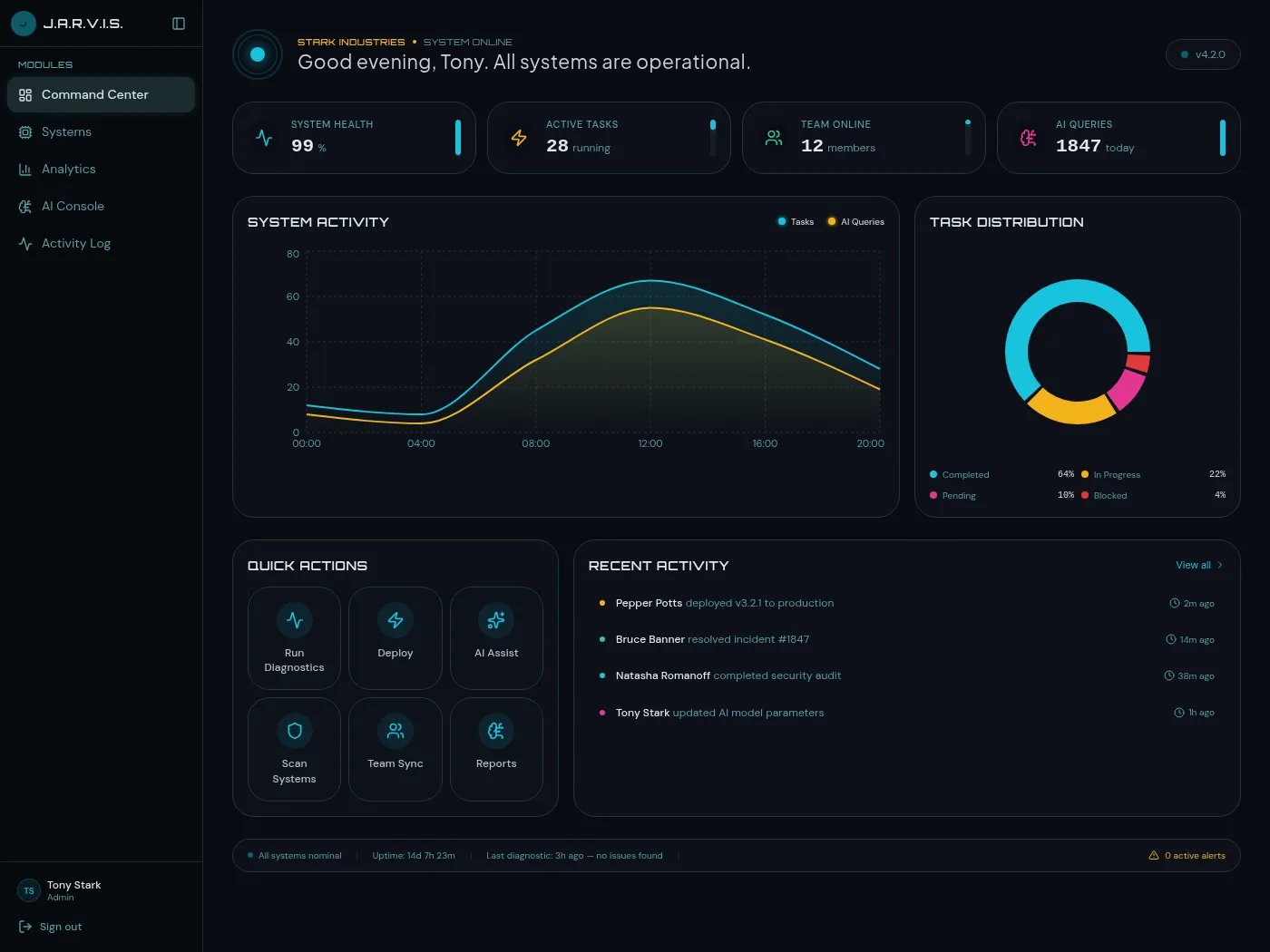 Jarvis Dashboard UI