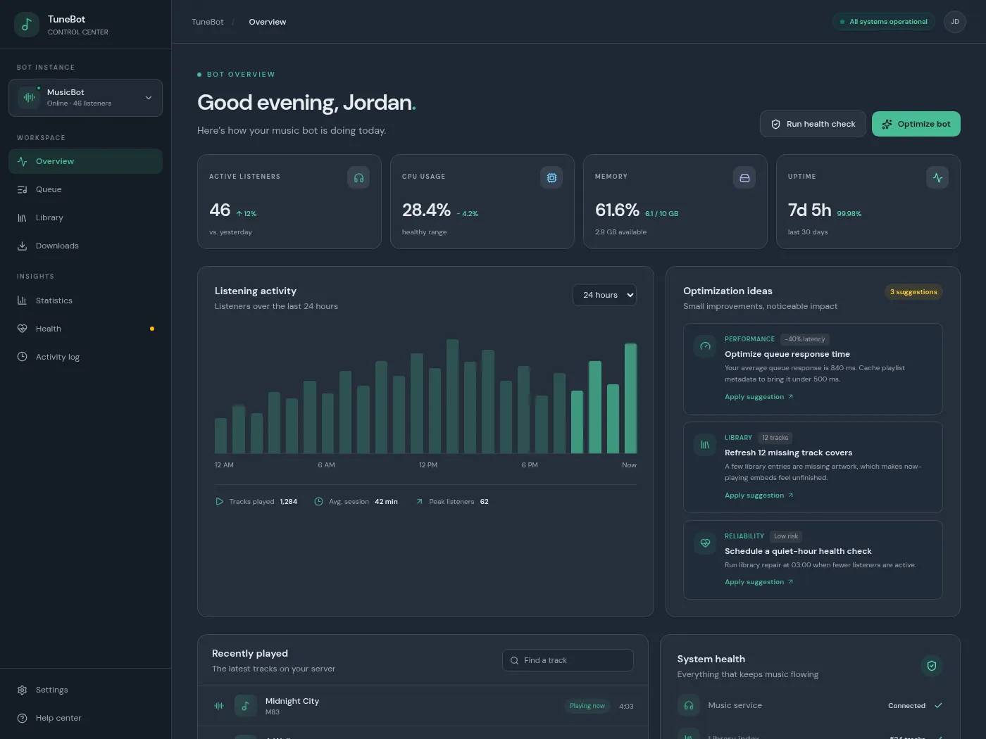 TuneBot Dashboard