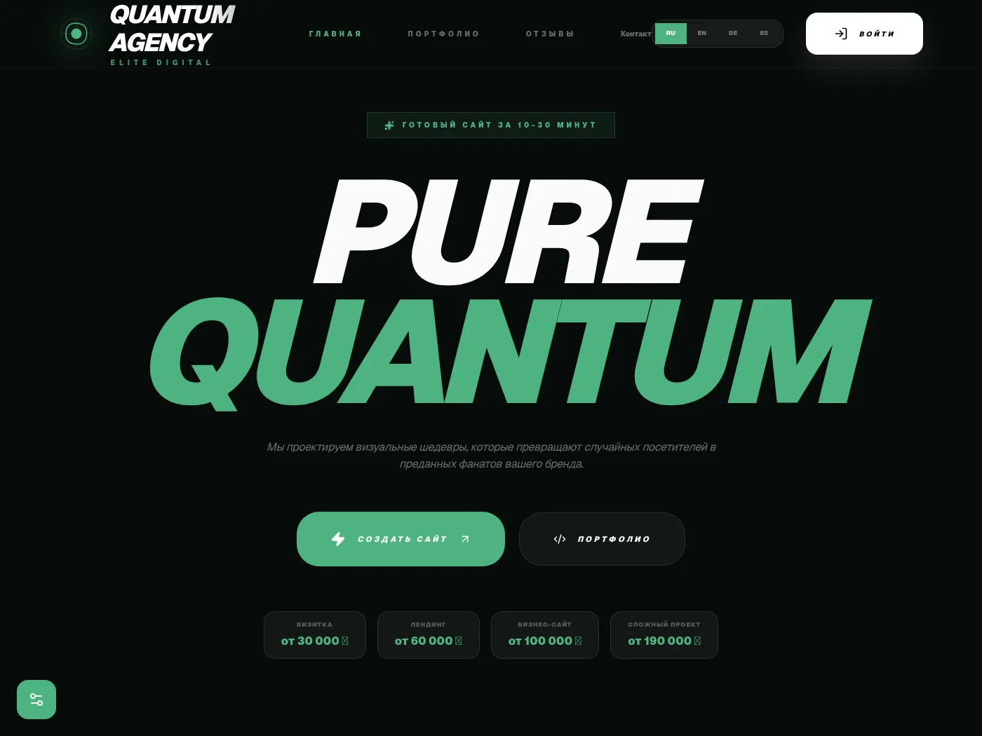 Ultimate Customizable Website