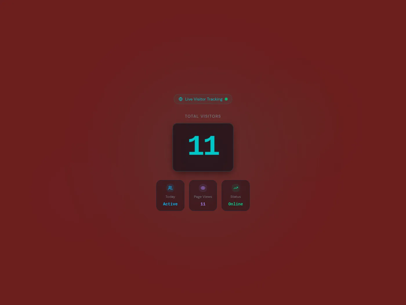 User Counter Website