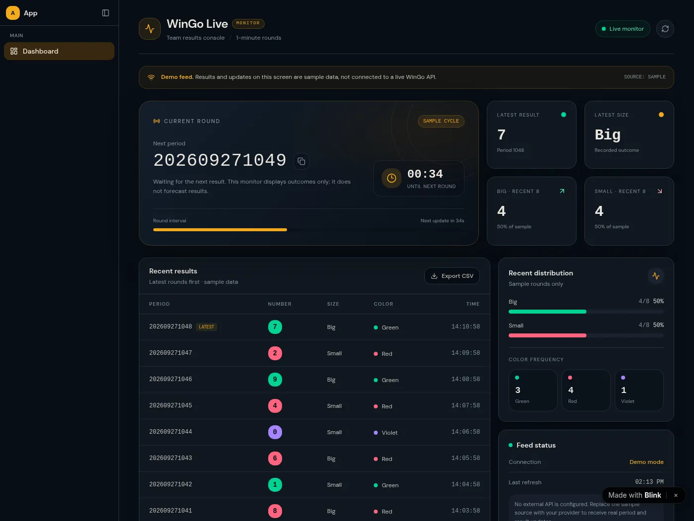 WinGo AI Prediction Dashboard