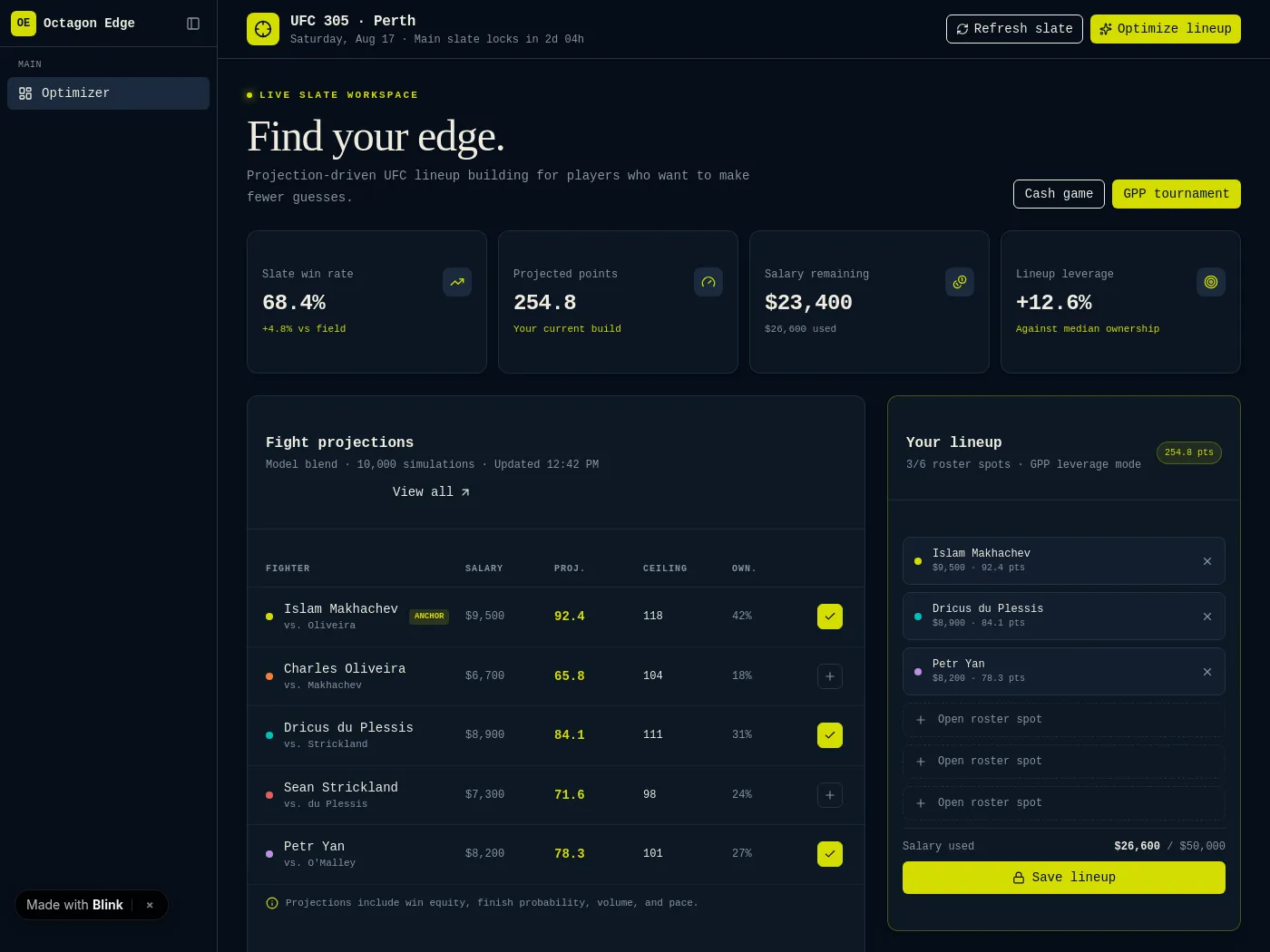 MMA Fantasy Optimizer
