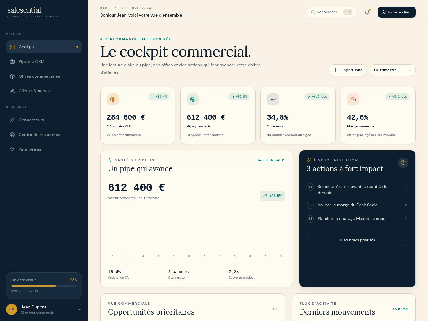 Salesential Dashboard Pro