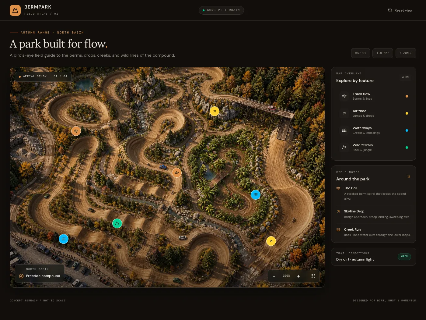 BermPark Concept Mapper