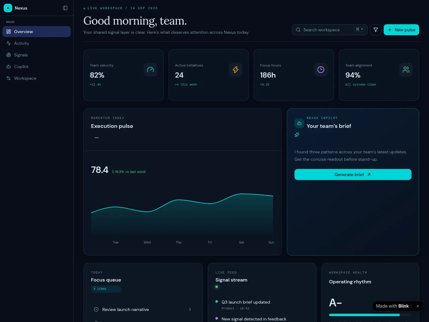 AI Dashboard Nexus
