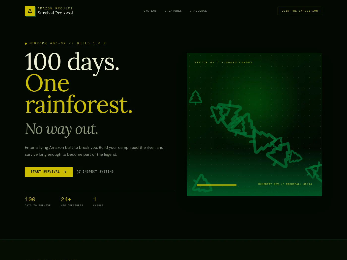 Amazon Rainforest Survival