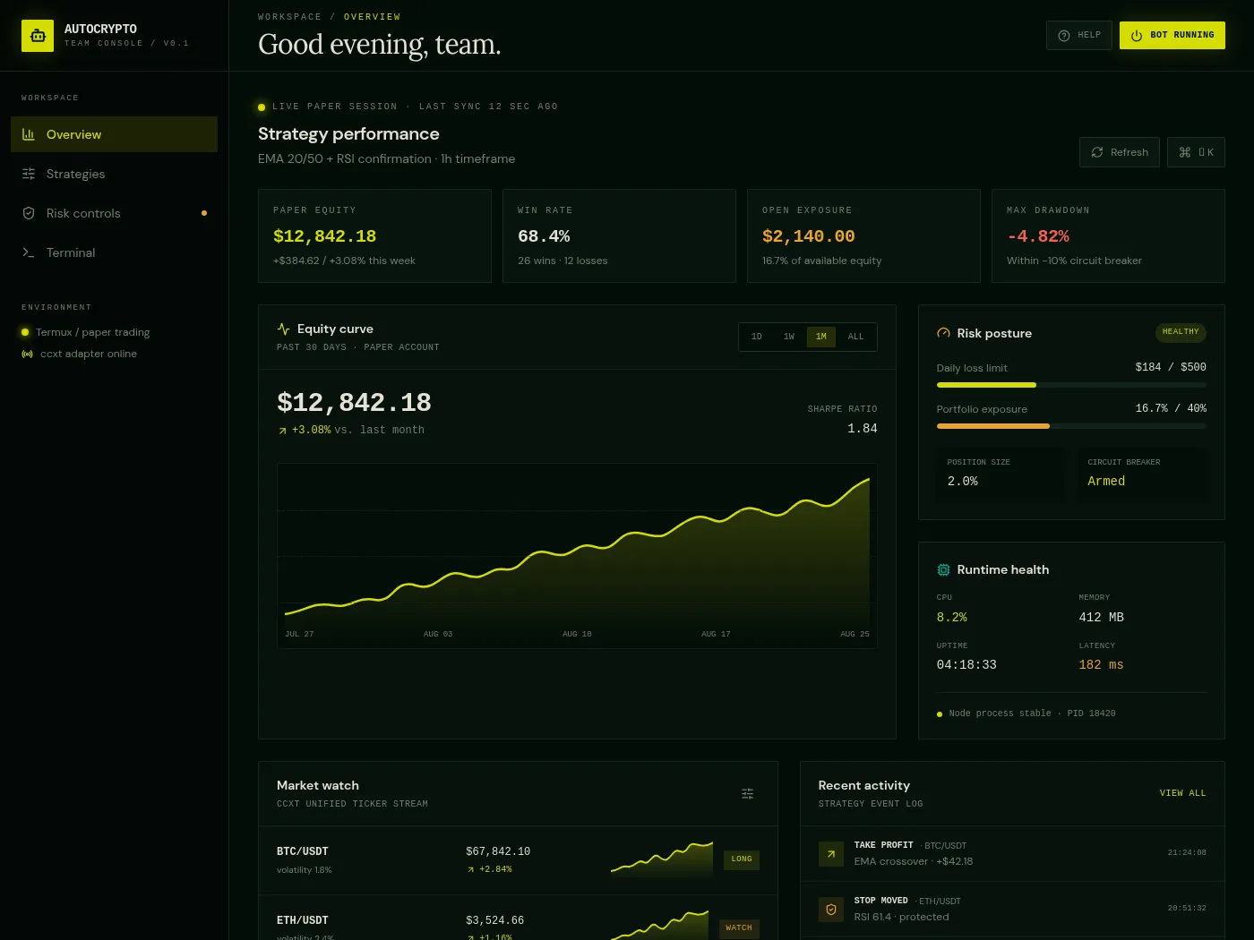 AutoCrypto Bot