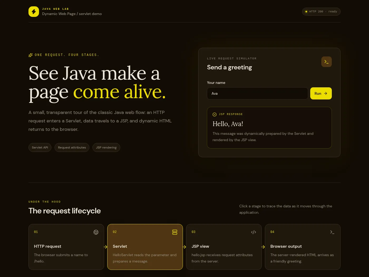 Java Web Dynamic Demo