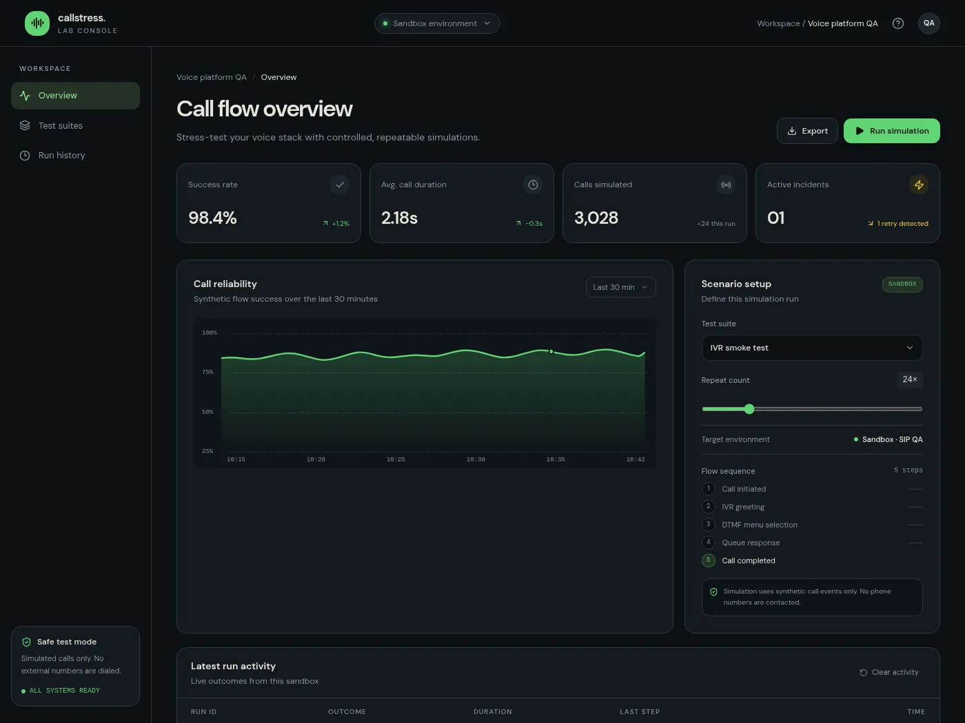 CallStress Automator