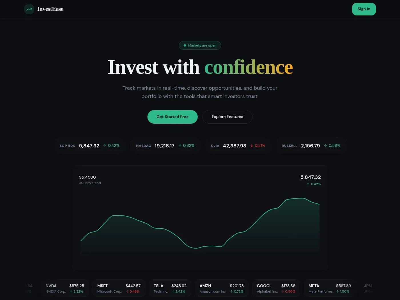 InvestEase Site