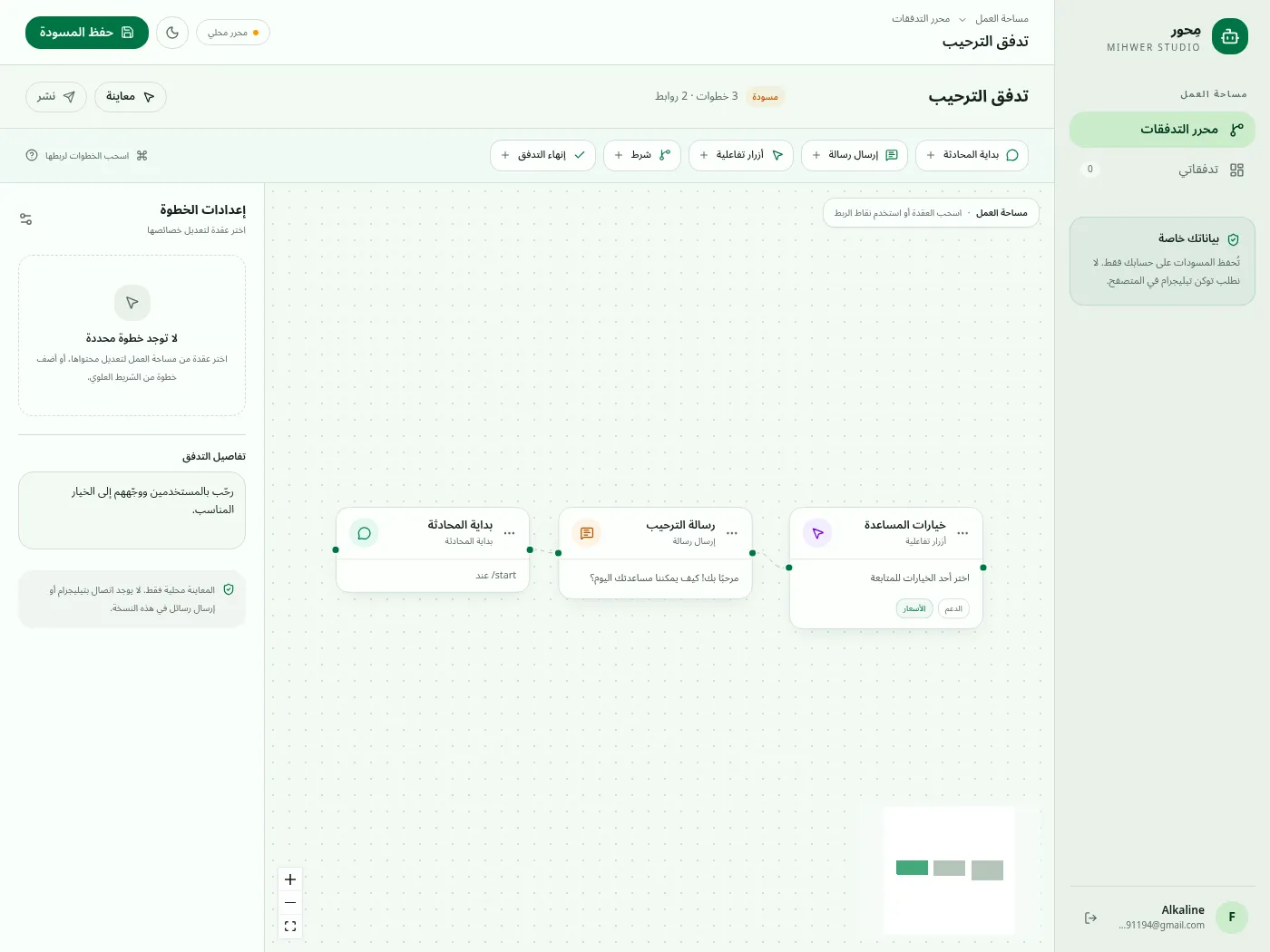 محور بوت تيليجرام