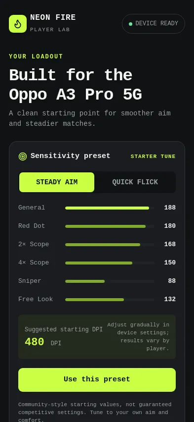 Neon Fire Optimizer