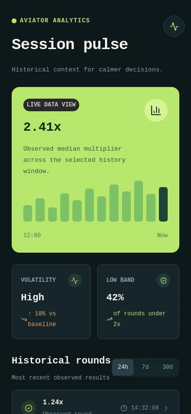 Aviator Signal Predictor