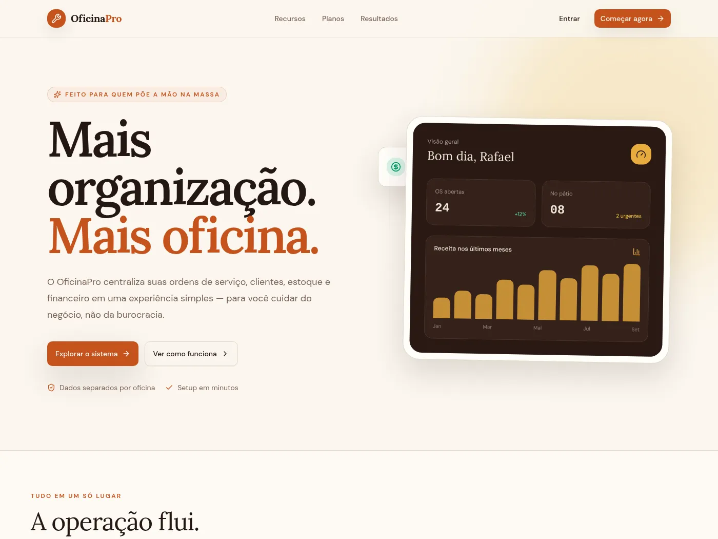 MultiOficina SaaS Platform
