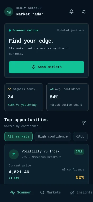 AI Deriv Signal Scanner